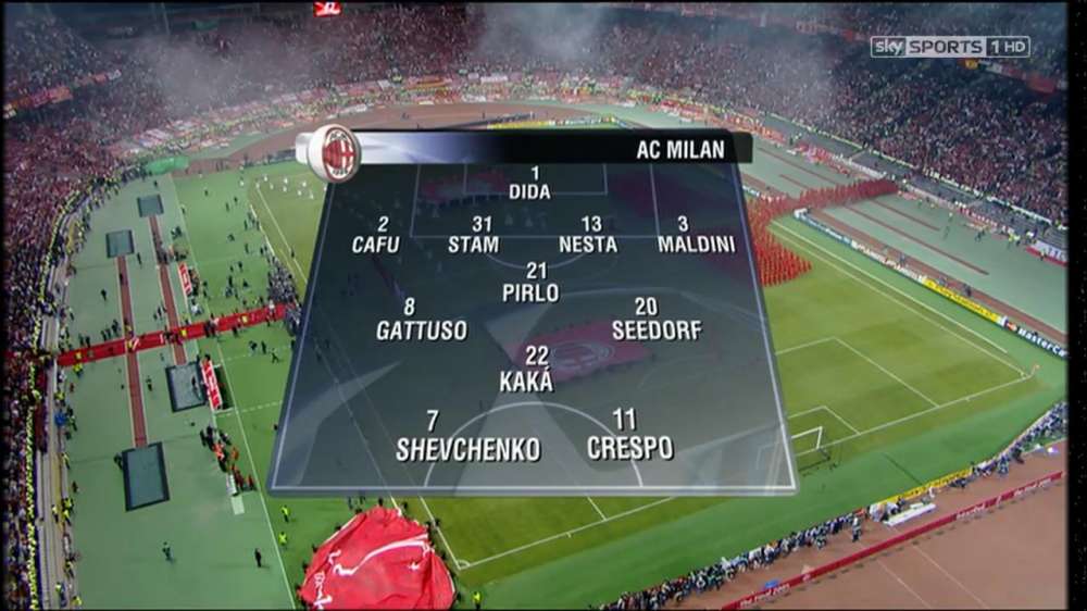 (스압)2005 챔피언스리그 우승 과정을 알아보자 ARABOJA - 초개념 갤러리