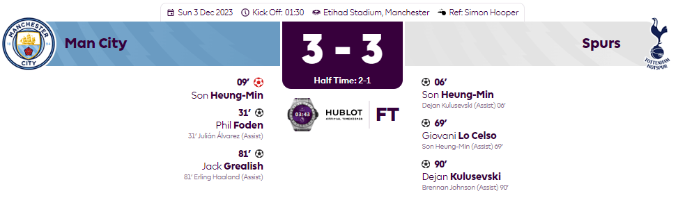 [EPL 공식선정] 맨시티전 MOTM | 일간-베스트 | 일베저장소